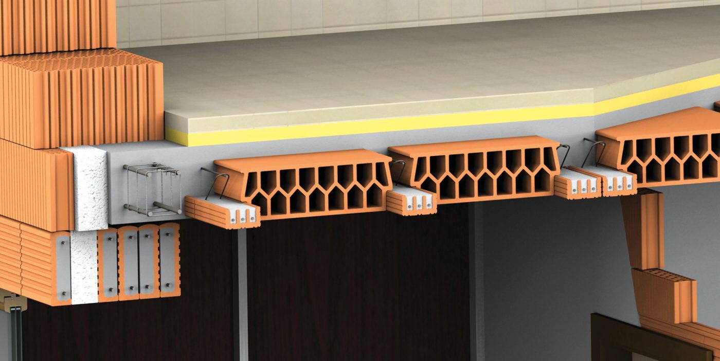 Keramický predpätý stropný systém Porotherm I Wienerberger.sk